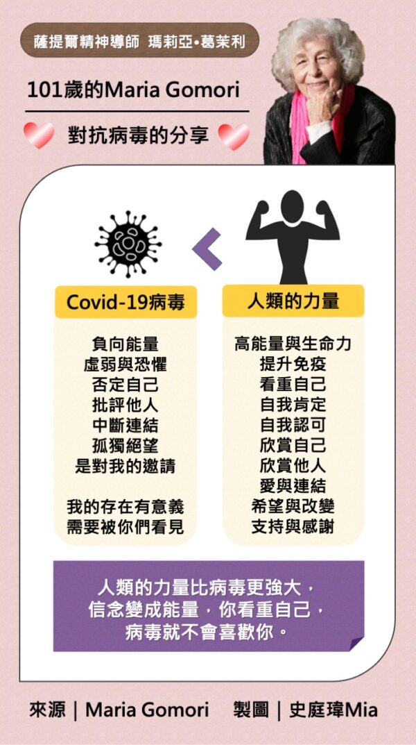 心起點有限公司｜伴侶與家庭關係｜系統排列｜牌卡｜天賦探索 | 薩提爾學派大師⁣ Maria Gomori 對抗病毒的分享